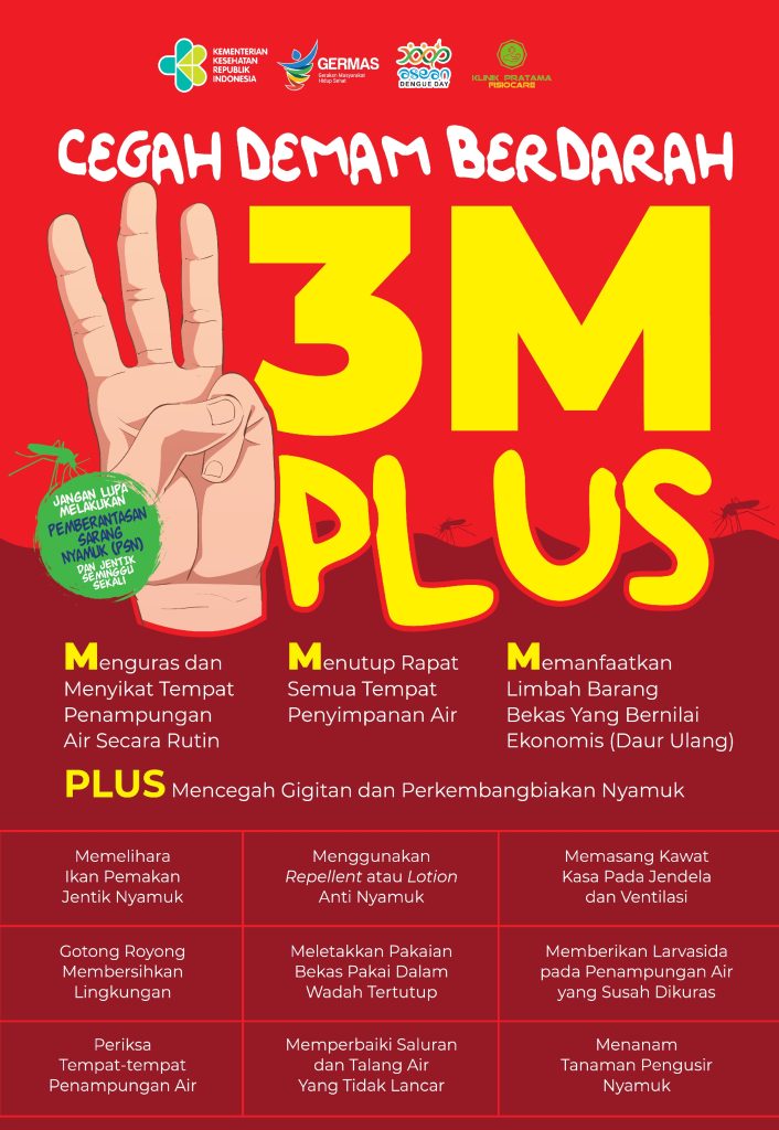 Cegah Demam Berdarah – 3M Plus ! – Klinik Pratama Fisiocare